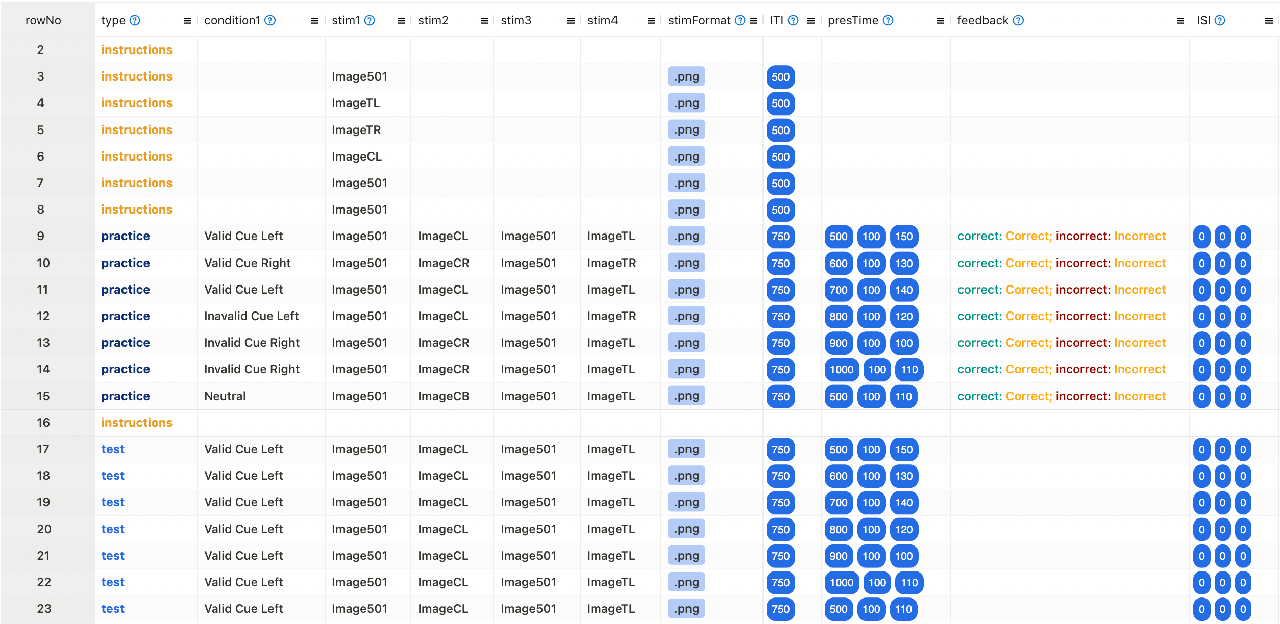 Posner Cueing Task Free Online Template And Explainer Guide