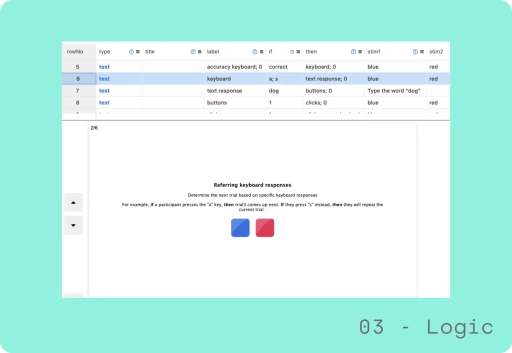 Introducing: Testable Tutorial Templates